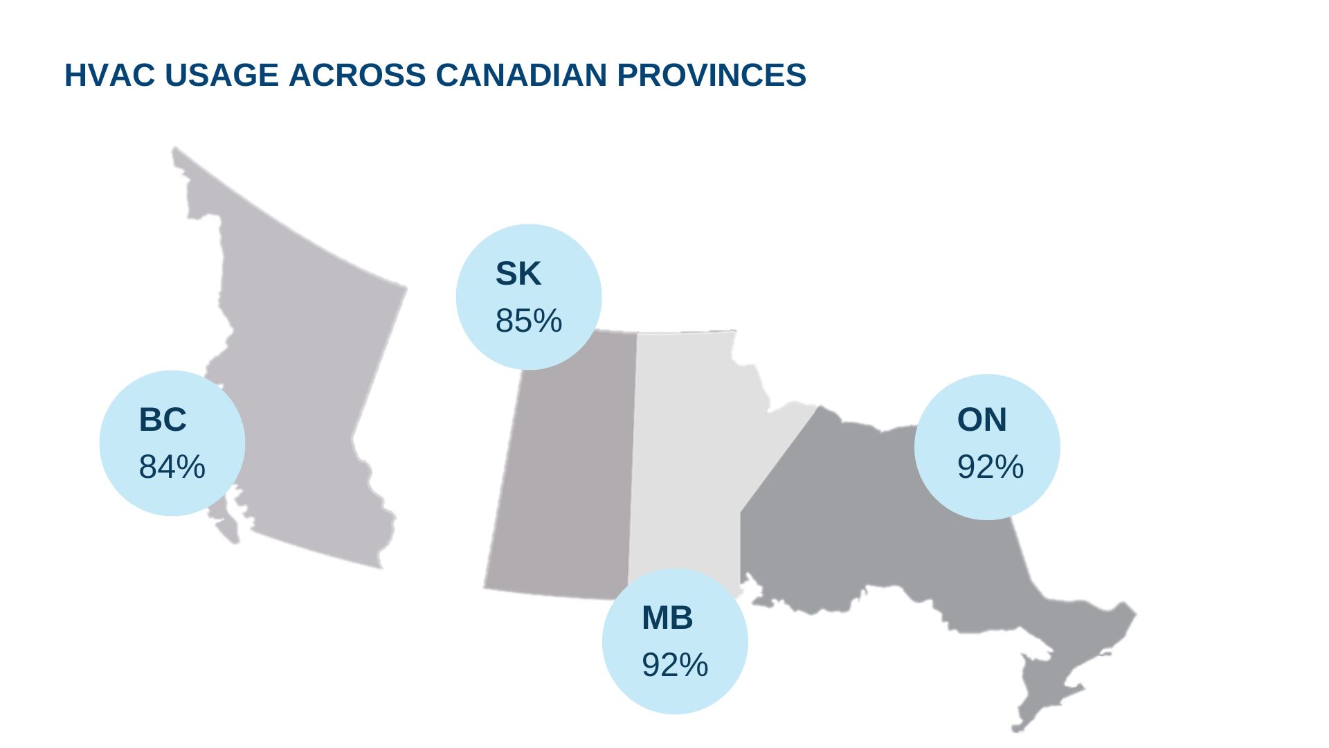 What HVAC System is Right For You in Canada? – EnergyRates.ca