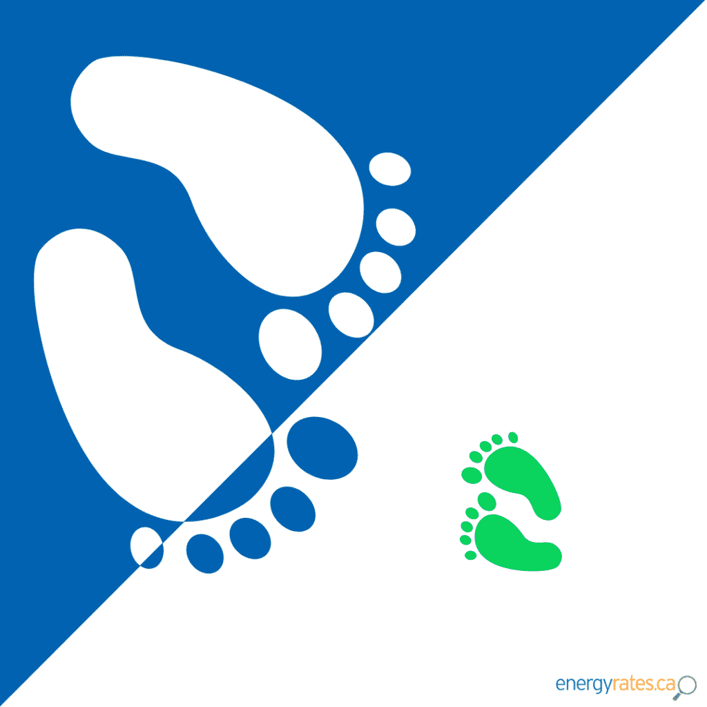 Compare Green Energy Plans & Renewable Solutions – EnergyRates.ca