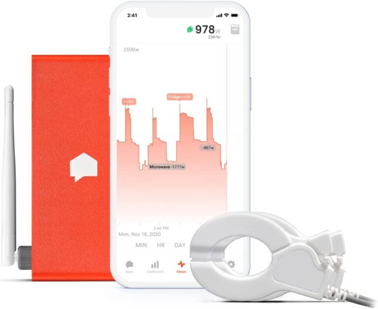 The Best Home Energy Monitors in Canada – EnergyRates.ca