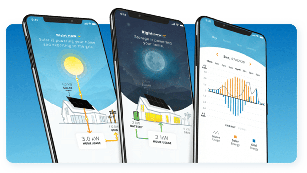 Solar Monitoring Apps: How They Work and the Best Options – EnergyRates.ca