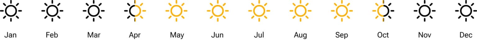 ENMAX Easymax Seasonal Solar: What You Need to Know – EnergyRates.ca